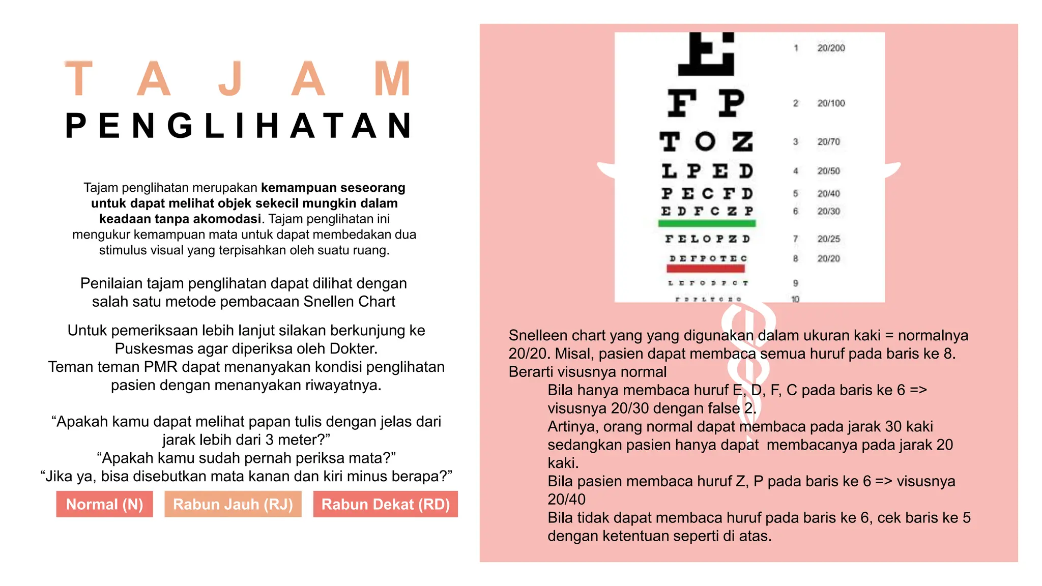 MATERI PEMERIKSAAN KESEHATAN ANAK USIA SEKOLAH | PPTX