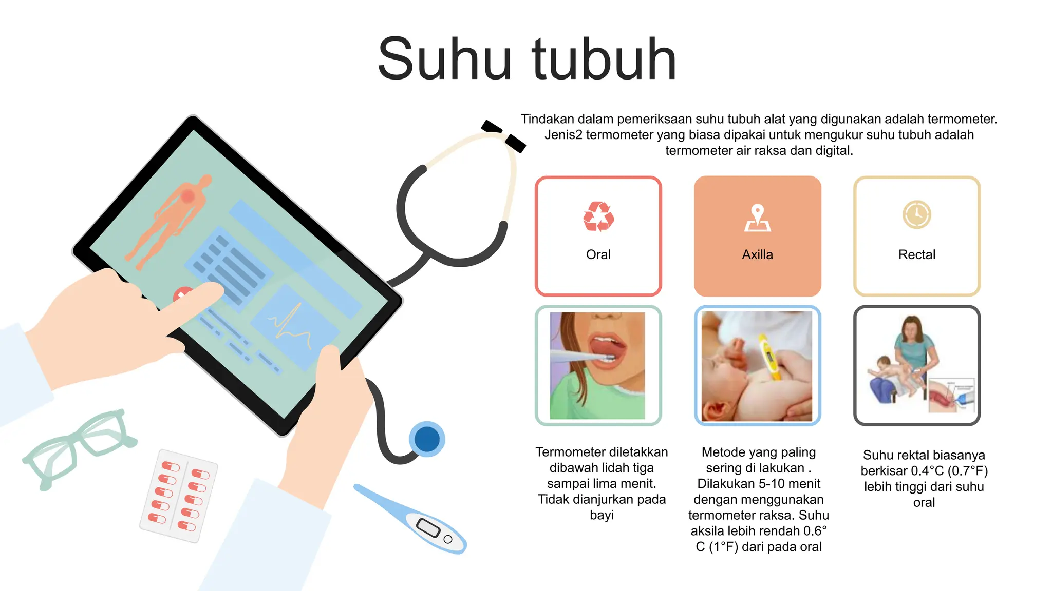 MATERI PEMERIKSAAN KESEHATAN ANAK USIA SEKOLAH | PPTX