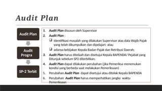 Materi Pemeriksaan Pajak Daerah Indonesia.pptx