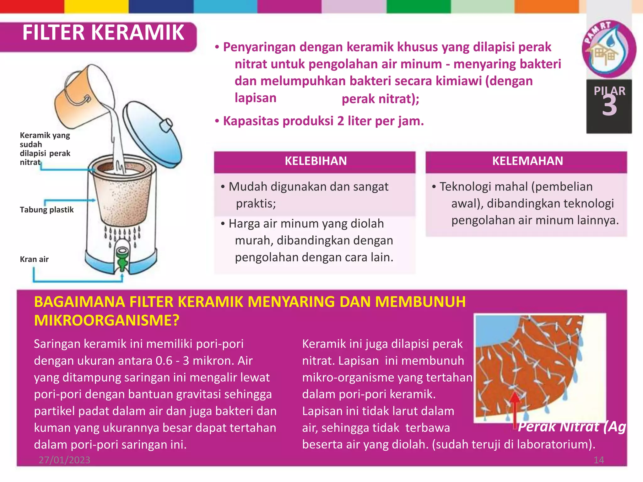 MATERI PEMICUAN STBM 2020.ppt