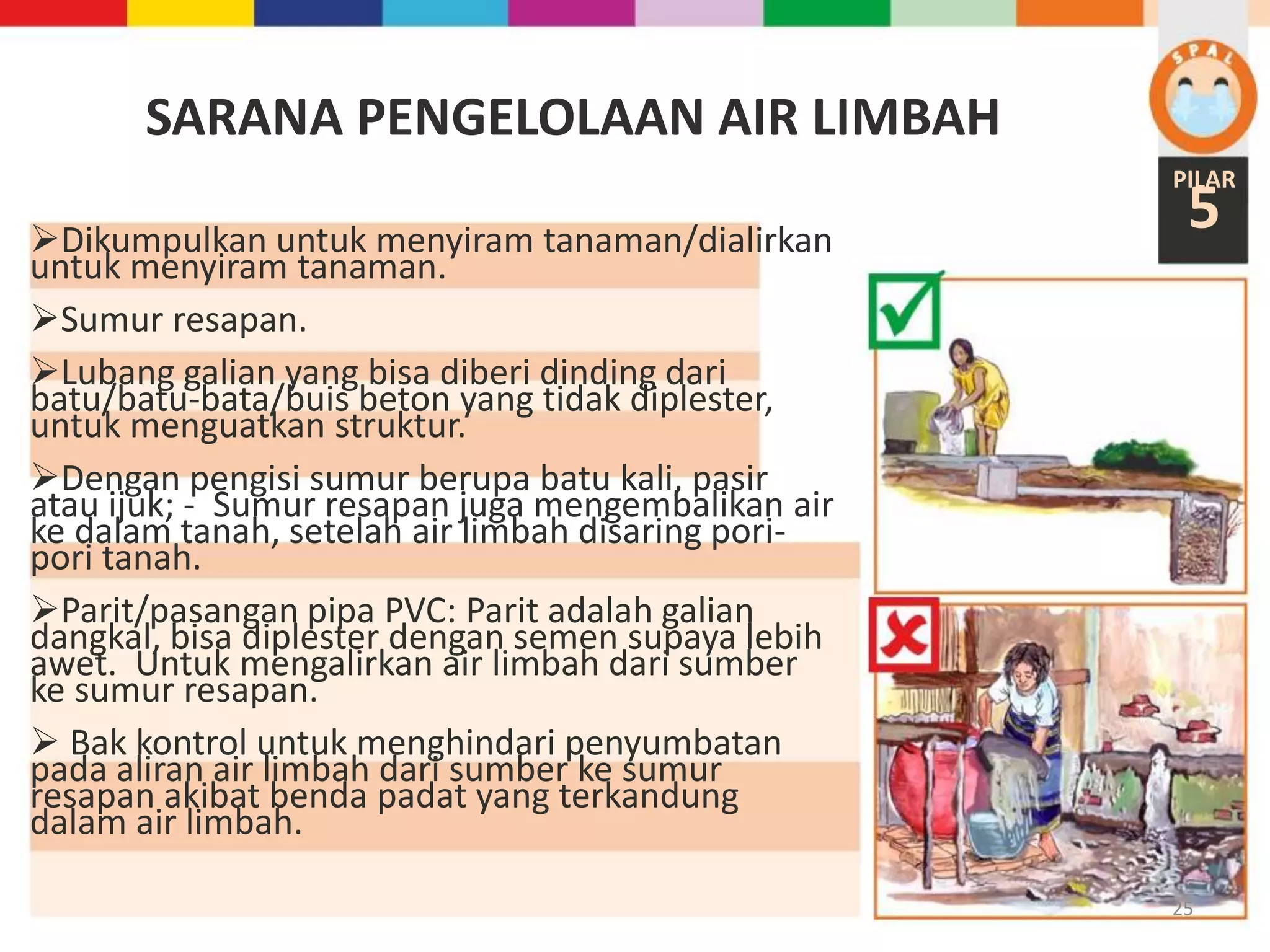 MATERI PEMICUAN STBM 2020.ppt