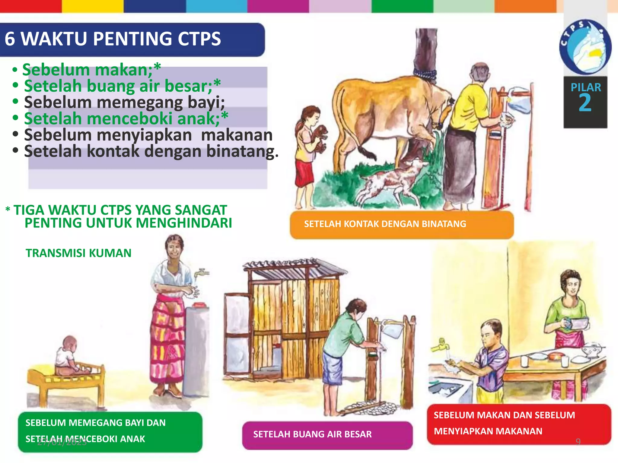 MATERI PEMICUAN STBM 2020.ppt