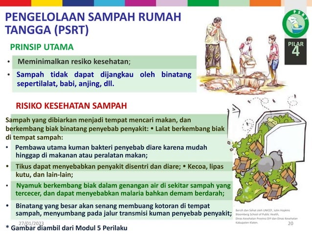 MATERI PEMICUAN STBM 2020.ppt