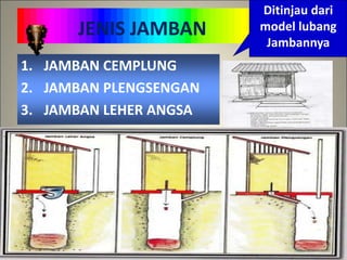 MATERI PEMICUAN STBM 2020.ppt