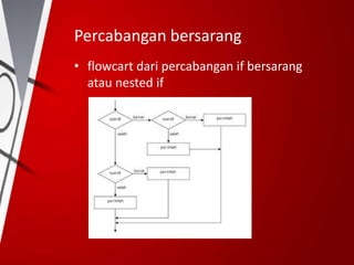 Materi pemrograman dasar 5 percabangan | PPTX
