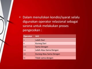Materi pemrograman dasar 5 percabangan | PPTX
