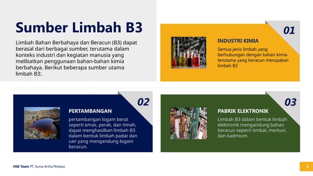 Materi penanganan B3 untuk seluruh karyawan | PPT