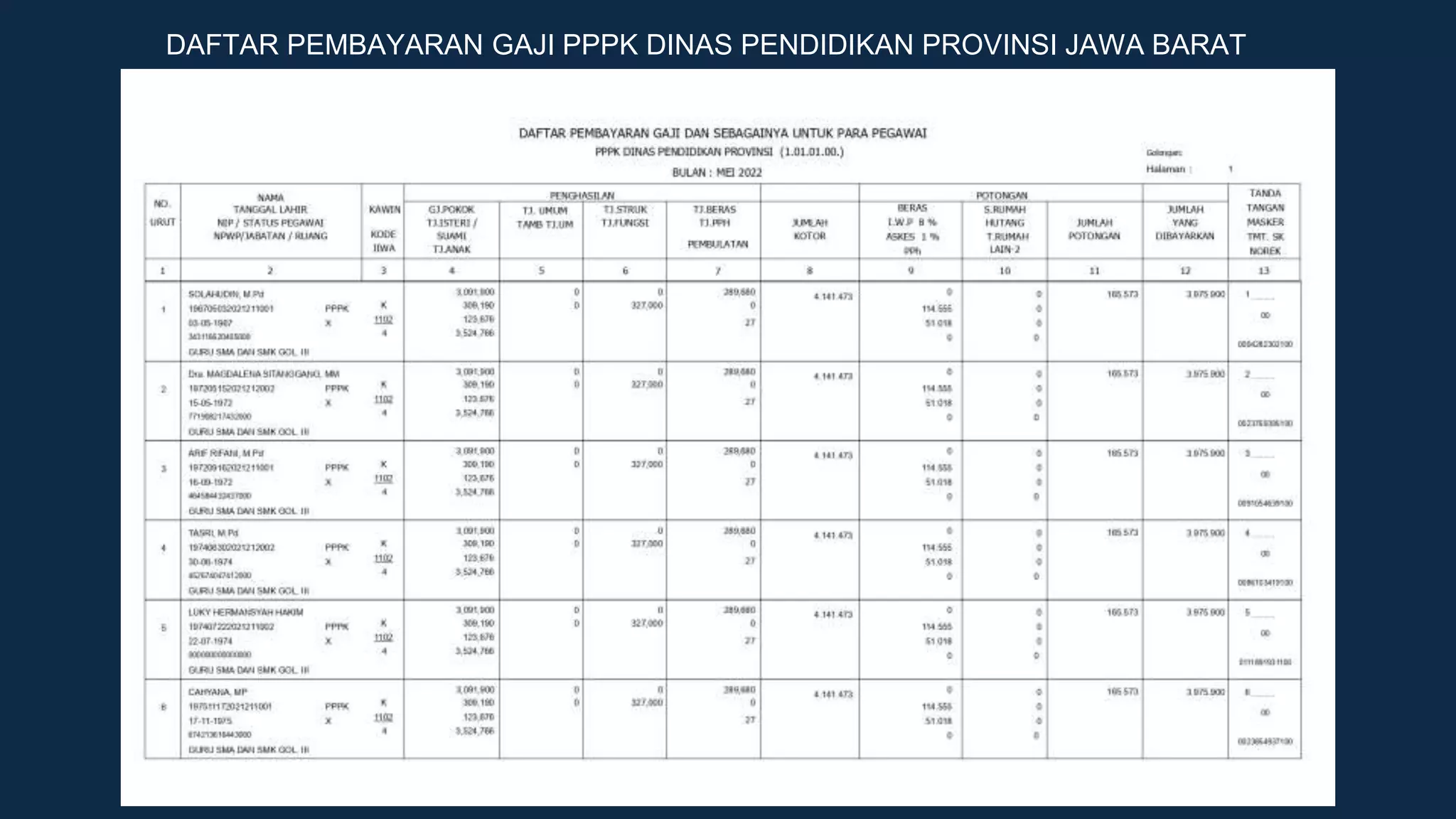 Materi Penatausahaan Penggajian PPPK Tahun 2022 rev.pptx | Free Download