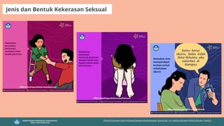 Materi Pencegahan Kekerasan Seksual (Mhs, Tendik, Dosen).pptx