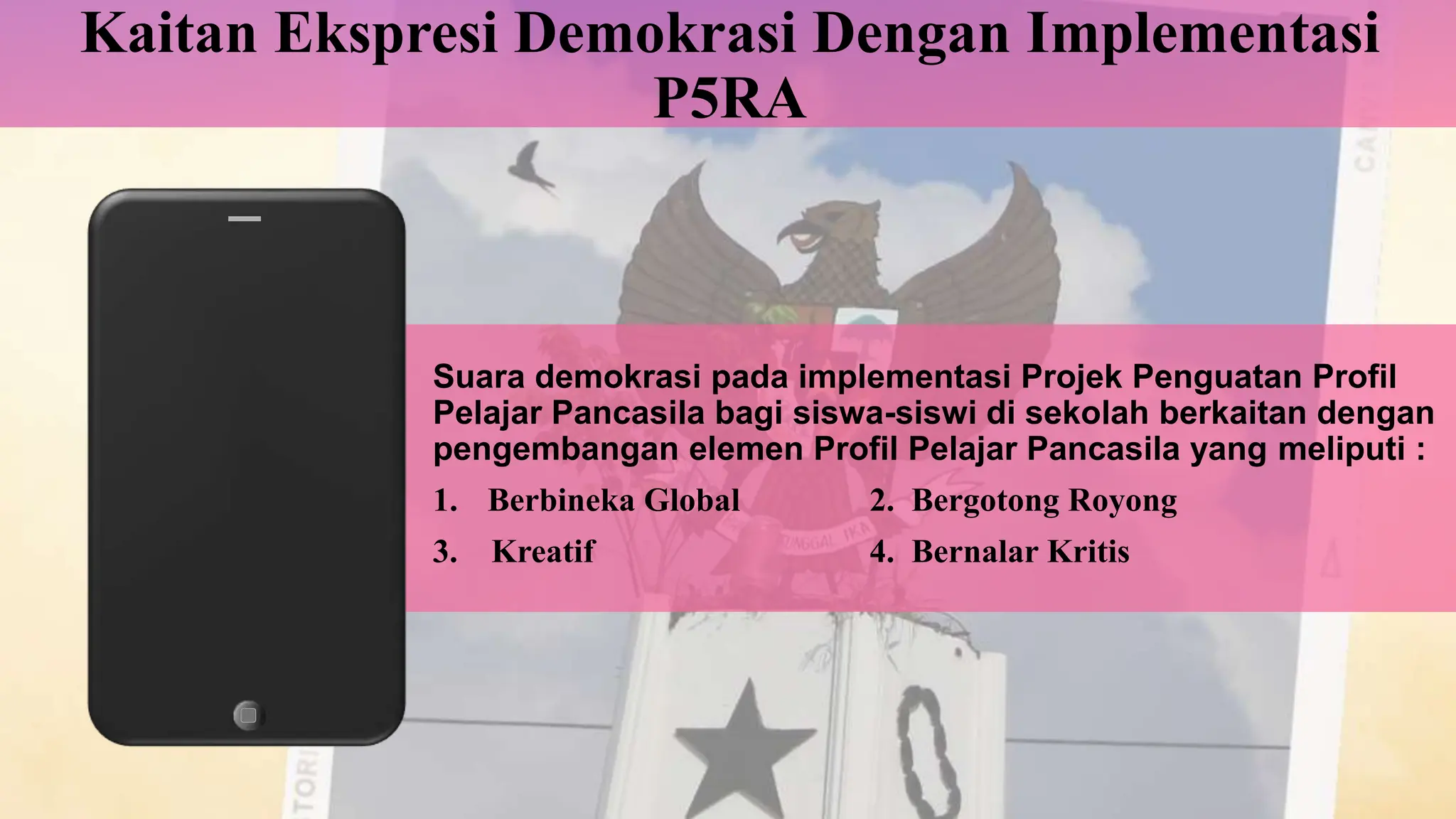 MATERI PENDAMPINGAN P5RA EKSPRESI DEMOKRASI.pptx