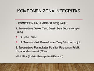 MATERI PENDAMPINGAN Zona Integritas.pptx