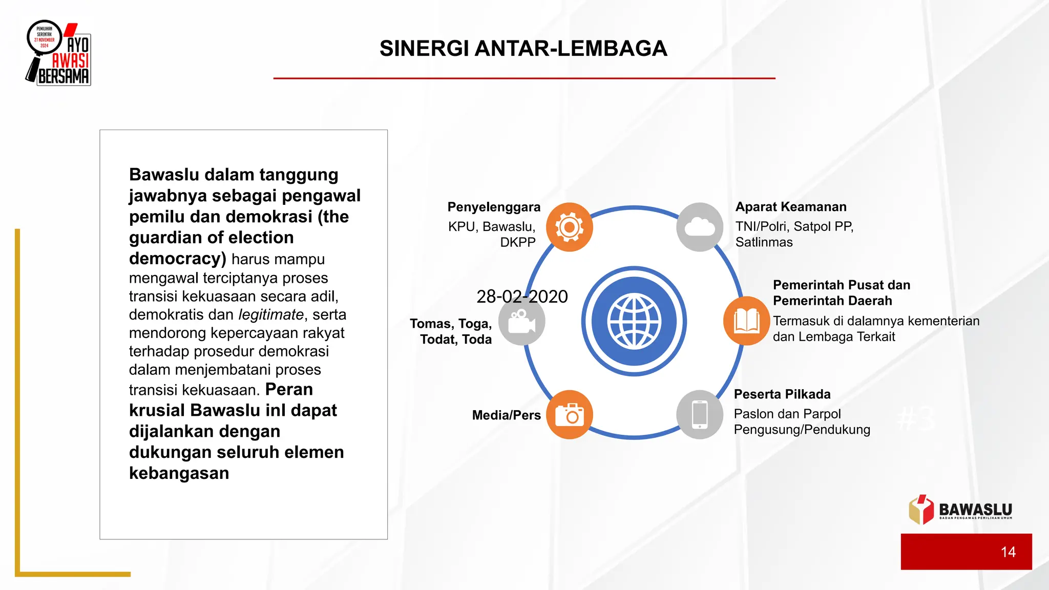 MATERI PENDIDIKAN PEMILIH PILKADA 2024.pptx