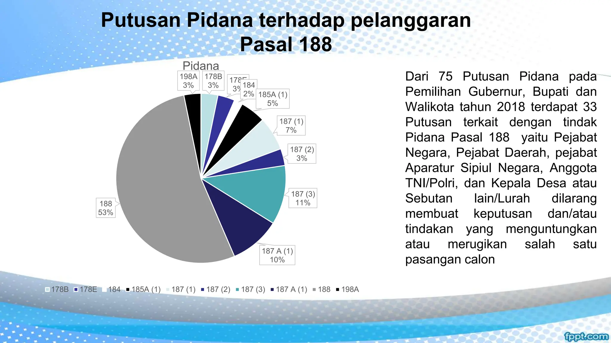 MATERI PENERAPAN PASAL 71.pptx.pptx.pptx