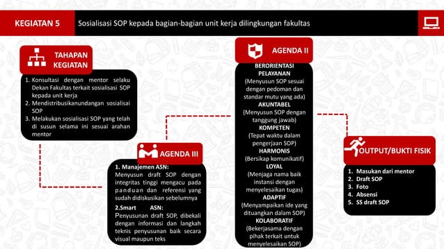 Materi Pengabdian Masyarakat .pptx