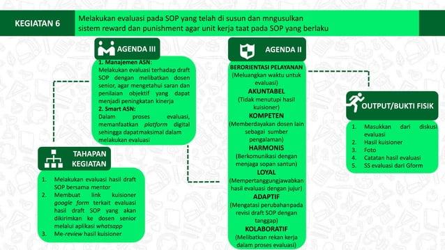 Materi Pengabdian Masyarakat .pptx