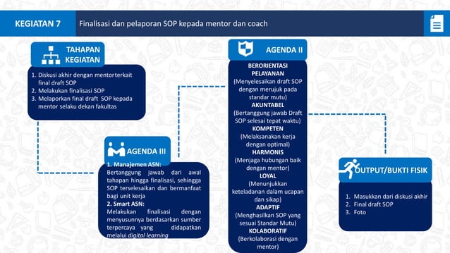 Materi Pengabdian Masyarakat .pptx