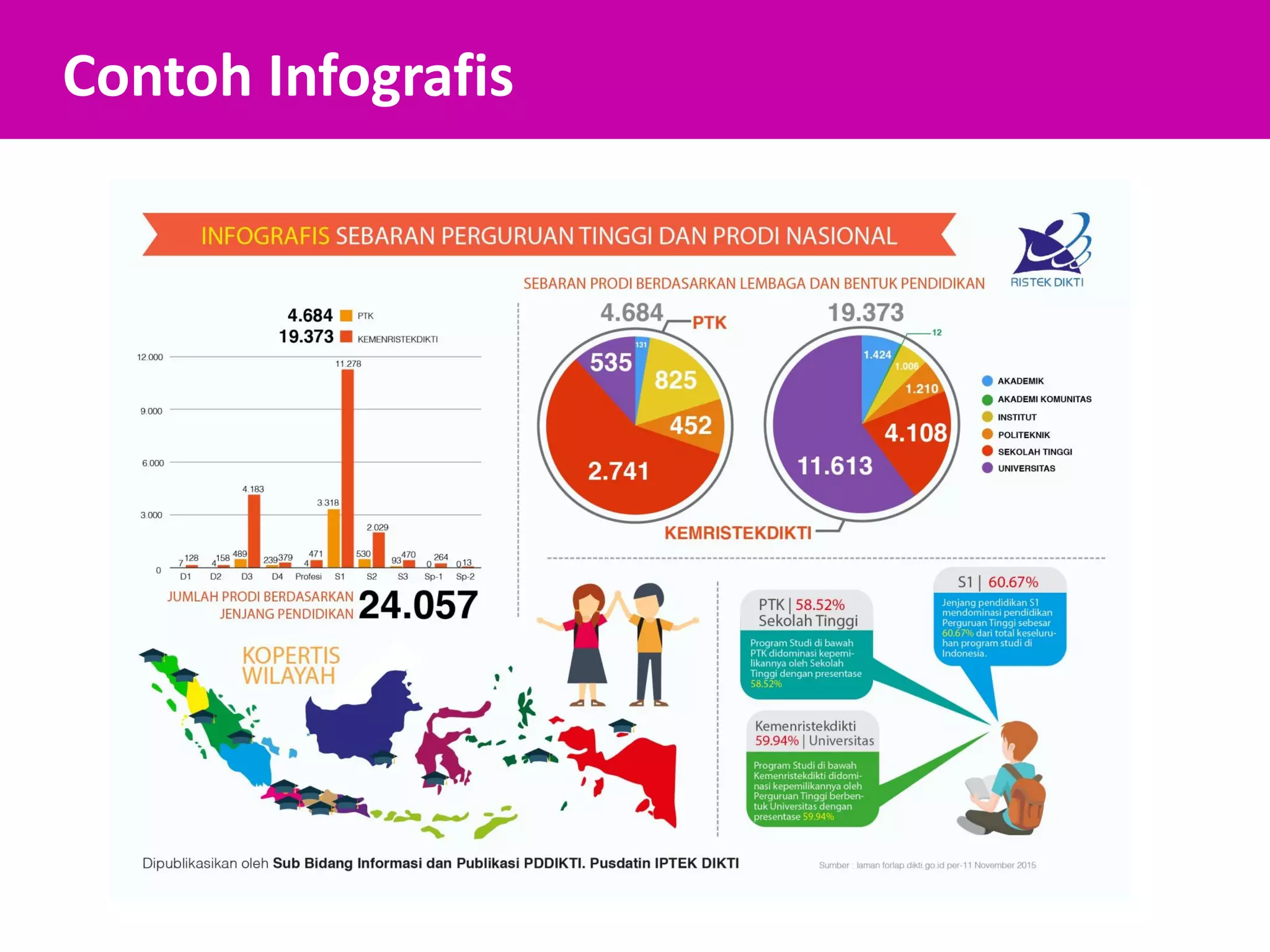materi_pengantar_infografis.pdf