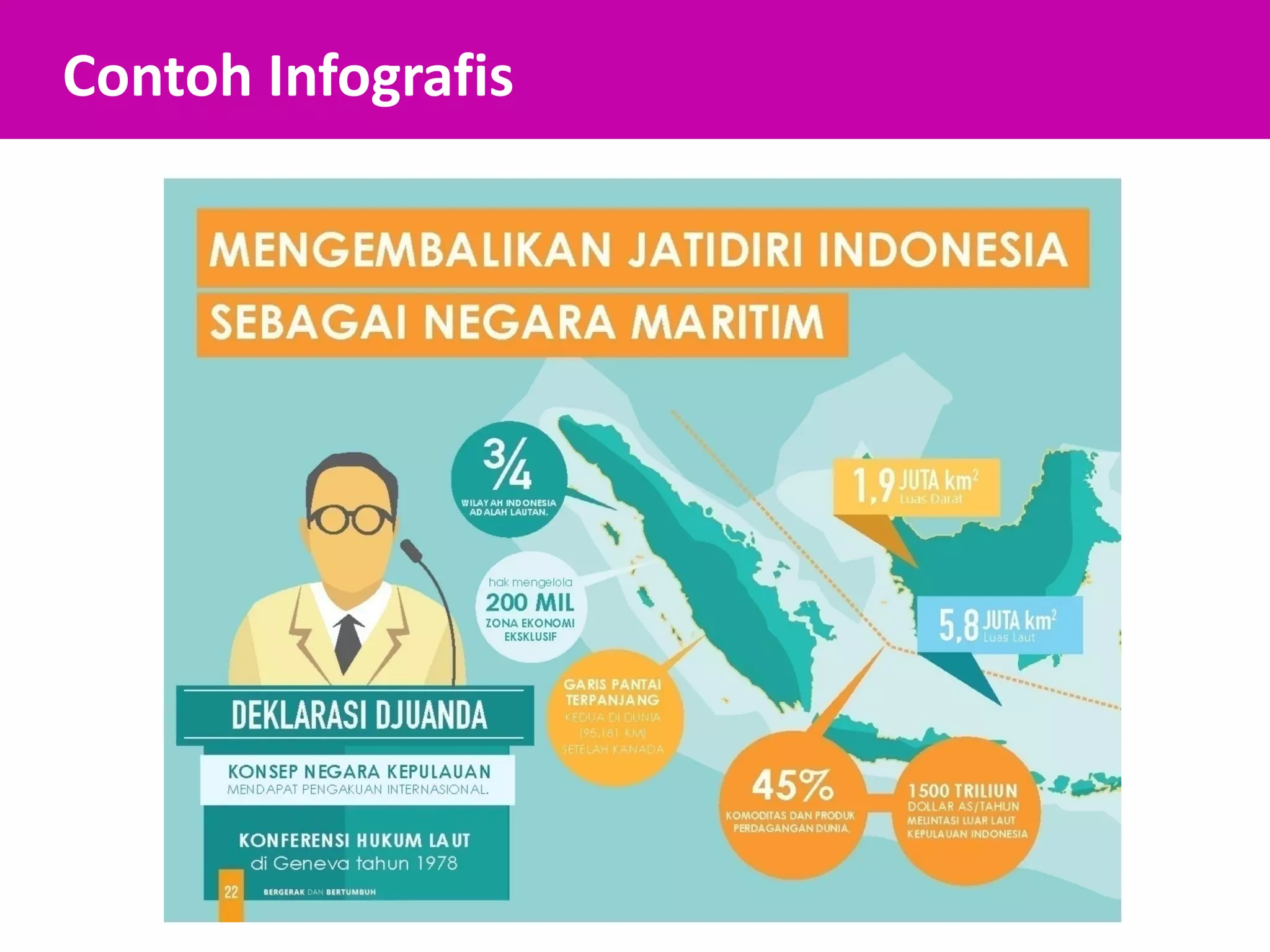 materi_pengantar_infografis.pdf
