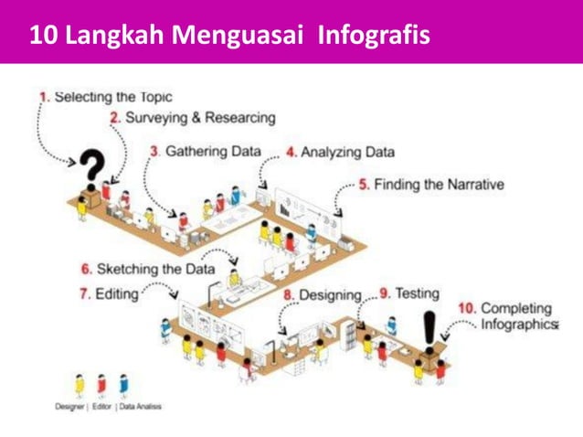 materi_pengantar_infografis.pdf