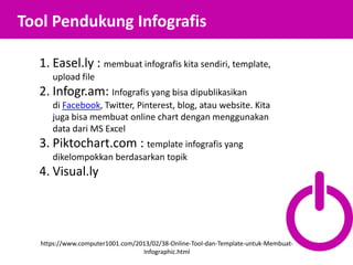 materi_pengantar_infografis.pdf