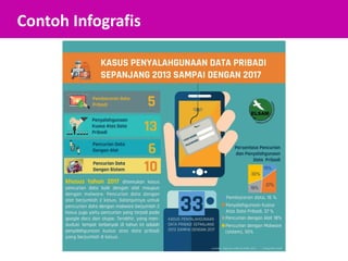 materi_pengantar_infografis.pdf