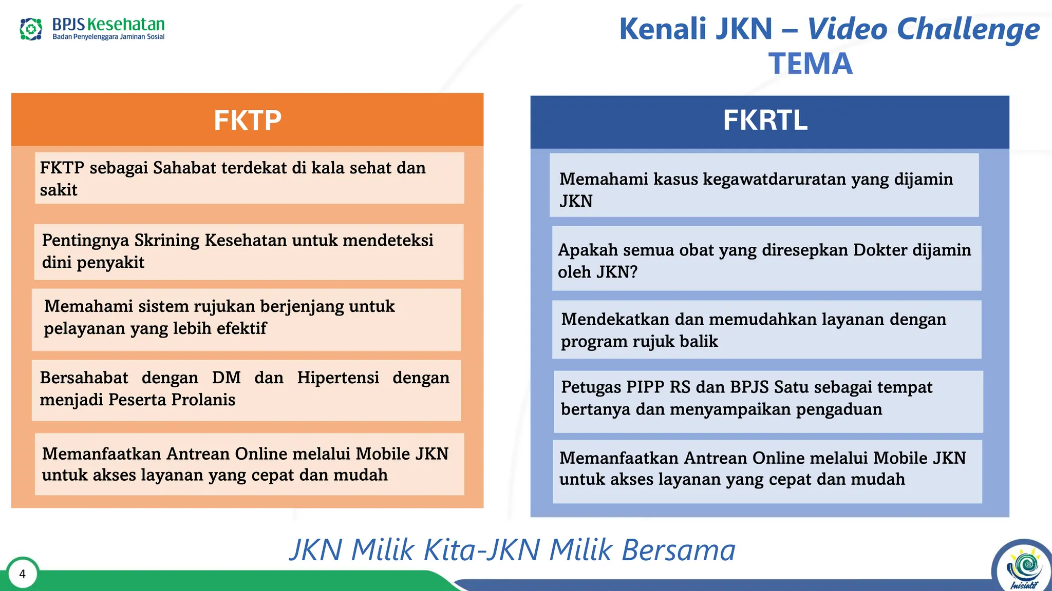 Materi Pengantar Kenali JKN pada faskes .pdf