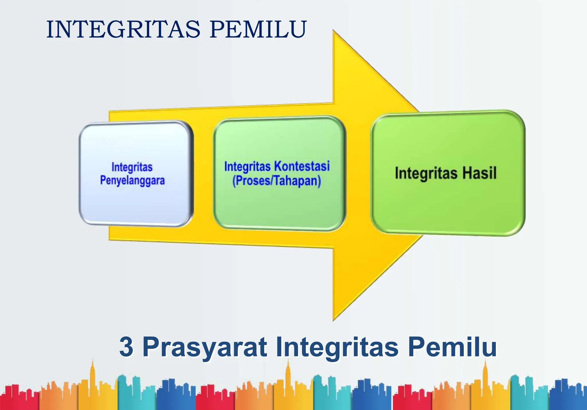 MATERI_PENGAWASAN_PARTISIPATIF.pptx