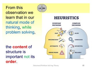 a simple theory, problem solving methodologies | PDF