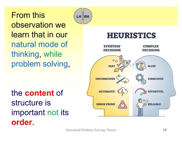 a simple theory, problem solving methodologies | PPT