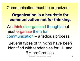 a simple theory, problem solving methodologies | PDF