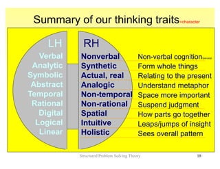 a simple theory, problem solving methodologies | PDF