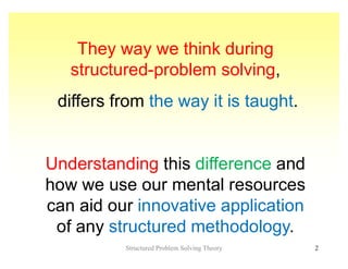 a simple theory, problem solving methodologies | PPT
