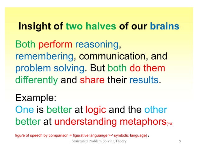 a simple theory, problem solving methodologies | PPT