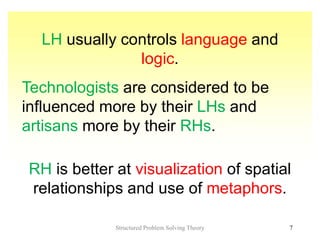 a simple theory, problem solving methodologies | PPT
