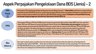 Materi Pengelolaan BOS-Pajak Ampana.pptx