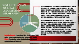 materi pengelolaan koperasi desa dan kelaurahan merah putih | PPTX