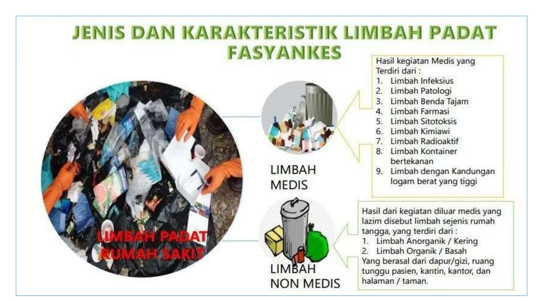 Materi Pengelolaan Limbah Medis di Fasyankes.pptx