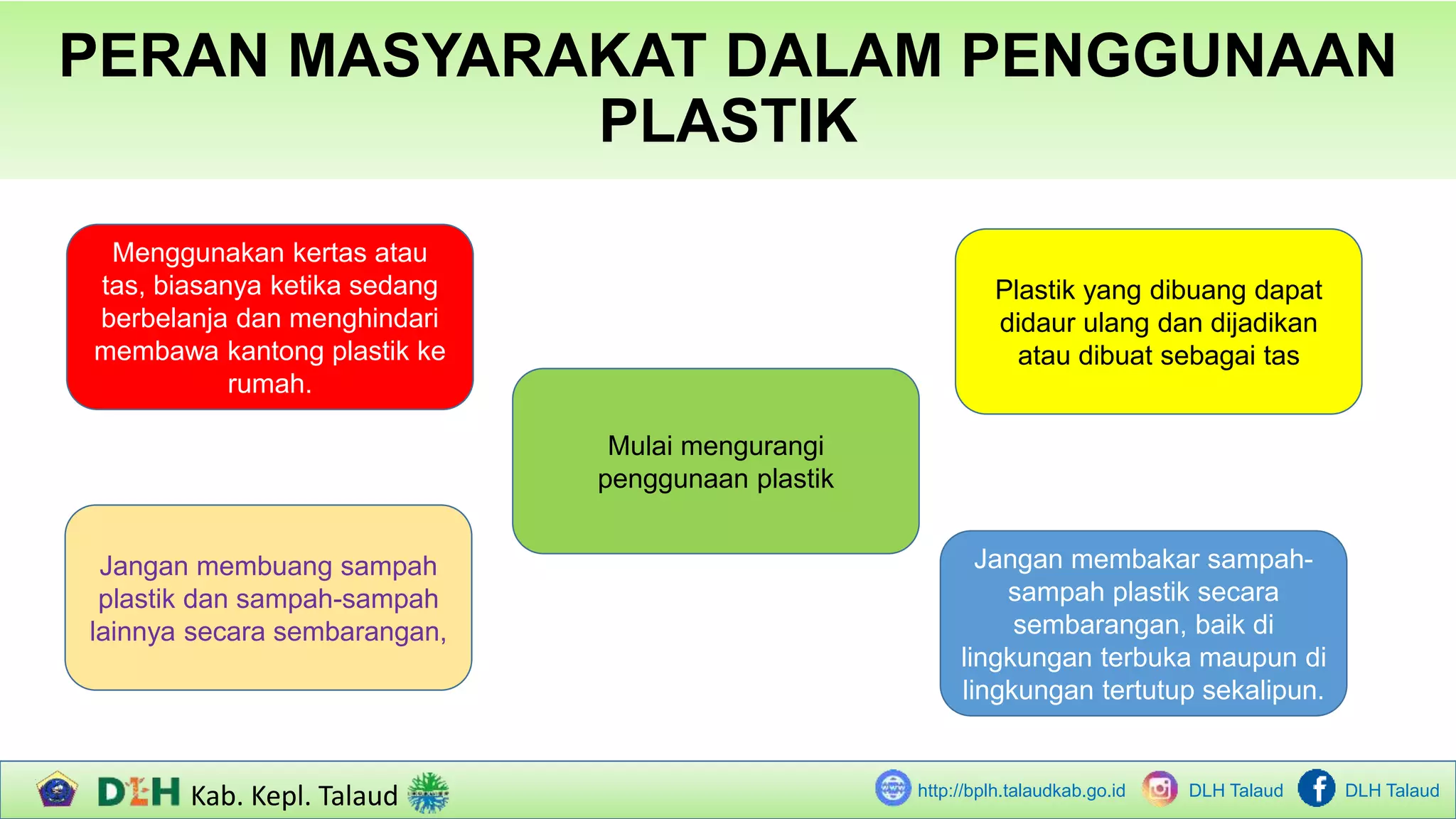 MATERI PENGELOLAAN SAMPAH .pptx