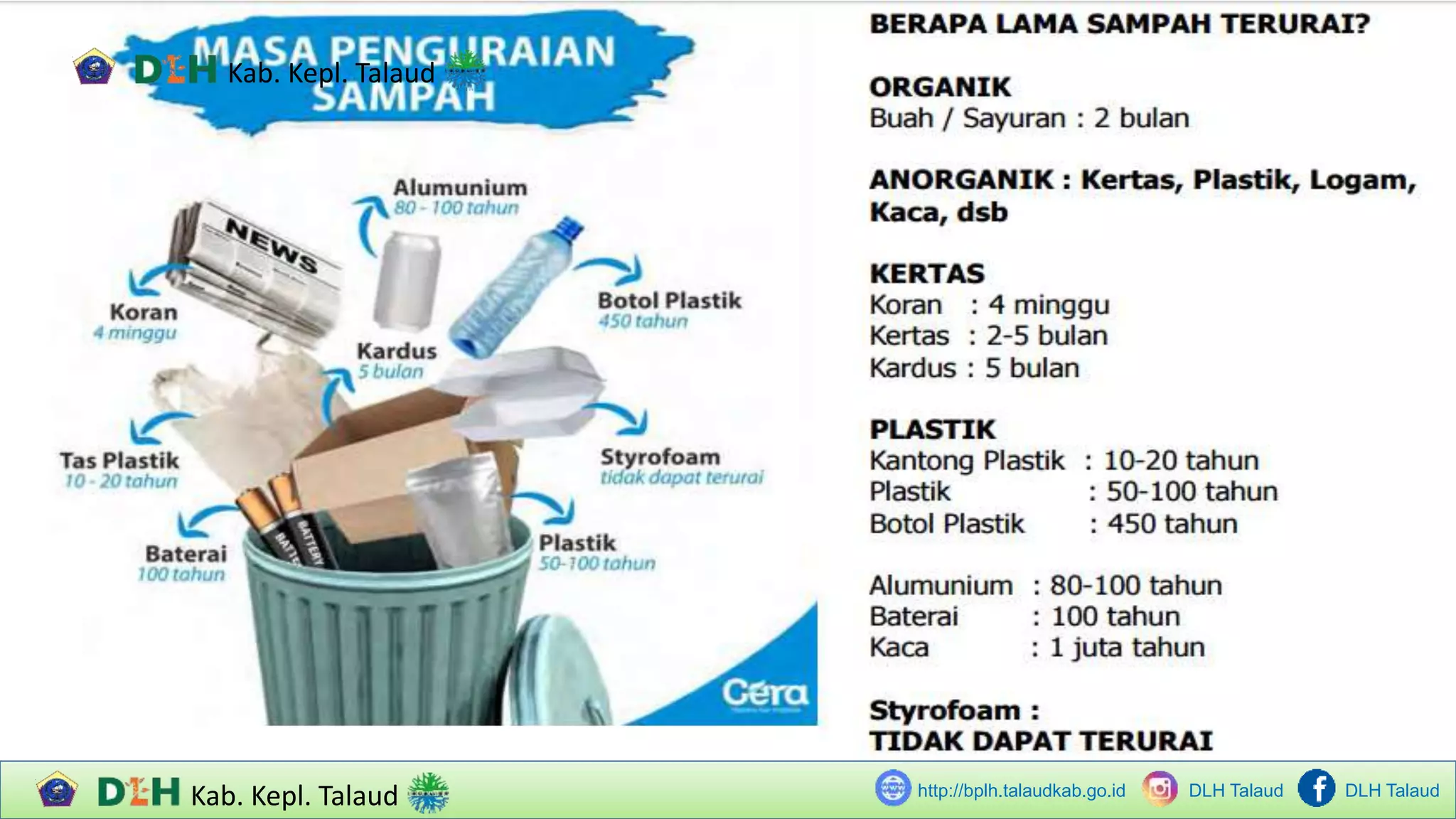 MATERI PENGELOLAAN SAMPAH .pptx