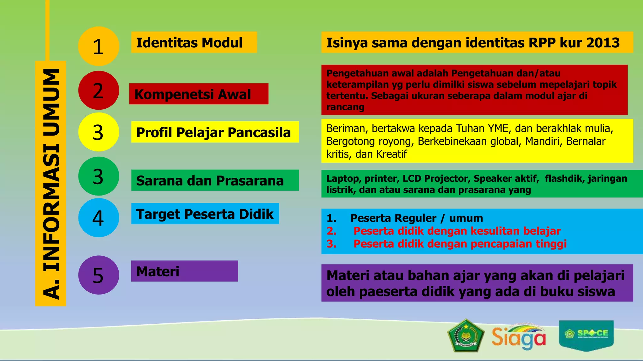 MATERI PENGEMBANGAN BAHAN AJAR 2022 .pptx