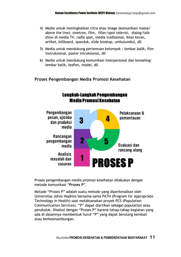 Materi pengembangan pesan dan media promkes bambang riadi | DOC