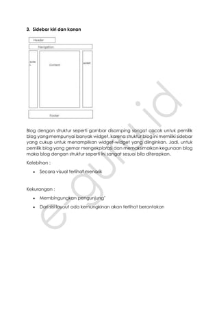 Materi pengenalan blog | PDF