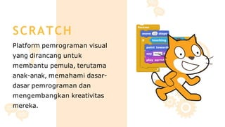 Materi Pengenalan coding untuk guru SMP.pptx