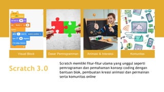 Materi Pengenalan coding untuk guru SMP.pptx