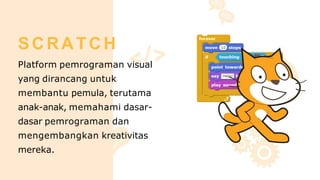 Materi Pengenalan coding untuk guru SMP.pptx