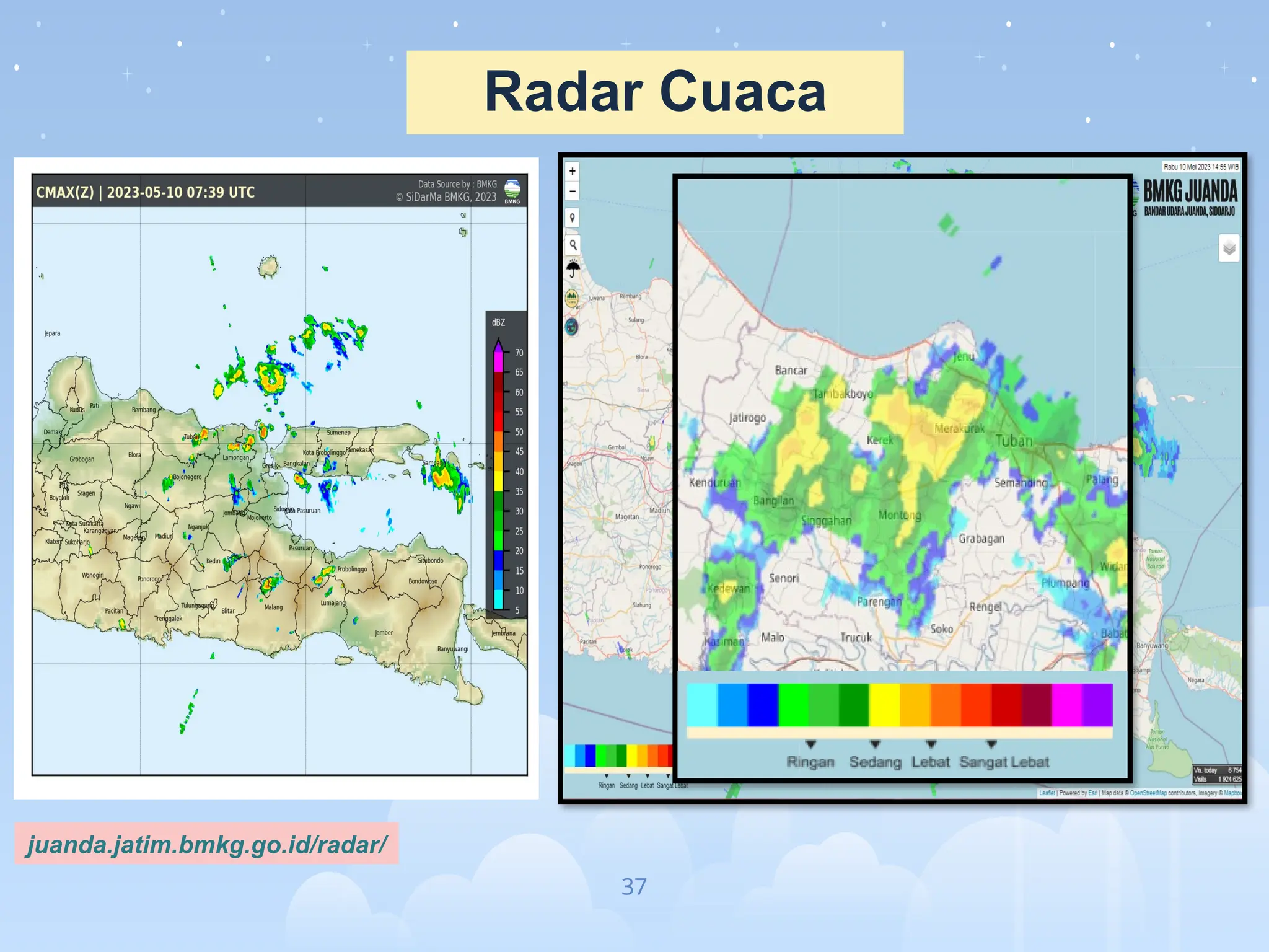 Materi Pengenalan Perbedaan Cuaca dan Iklim.pptx