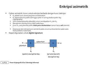 introduction to cryptography and its role in information technology era ...