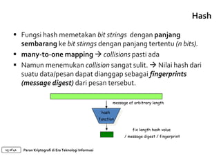 introduction to cryptography and its role in information technology era ...