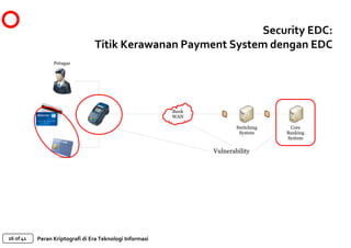 introduction to cryptography and its role in information technology era | PPT