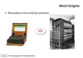 introduction to cryptography and its role in information technology era ...